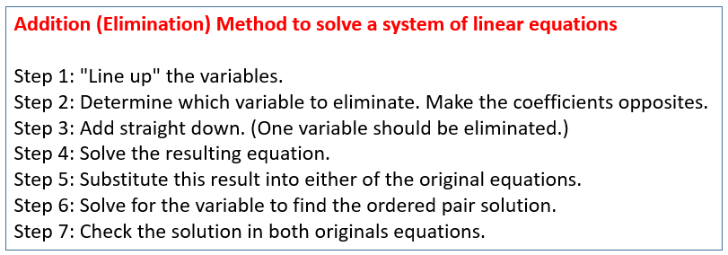 System Of Equations Using Addition Method Tessshebaylo