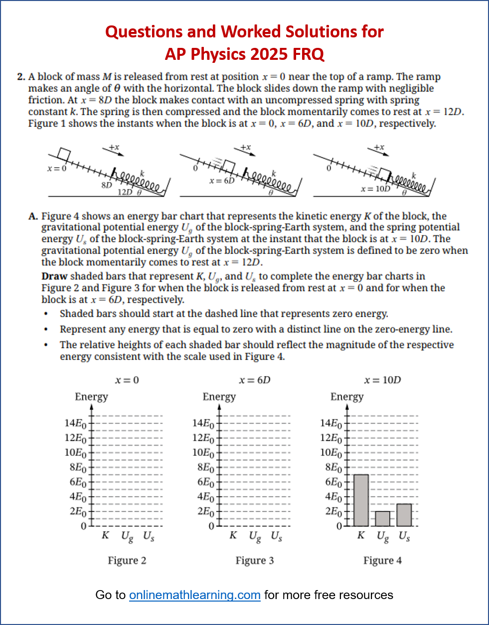 AP Physics 1 2025 Exam Questions (videos, solutions)