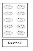 Multiplication - Grade 3 (examples, solutions, videos, worksheets ...