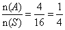 Probability Diagrams or Possibility Diagrams (solutions, videos, examples)