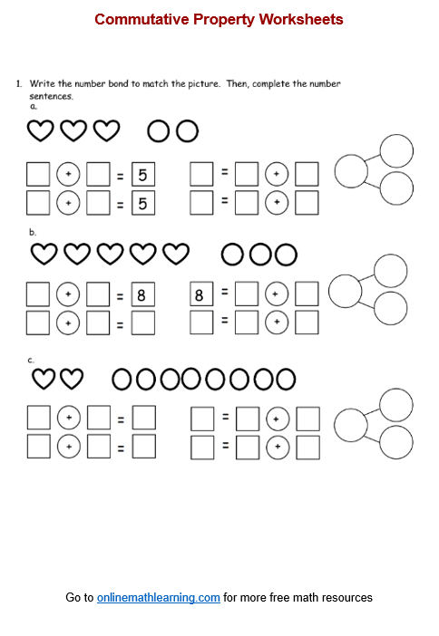 Commutative Property Of Addition Worksheets 1st Grade Commutative