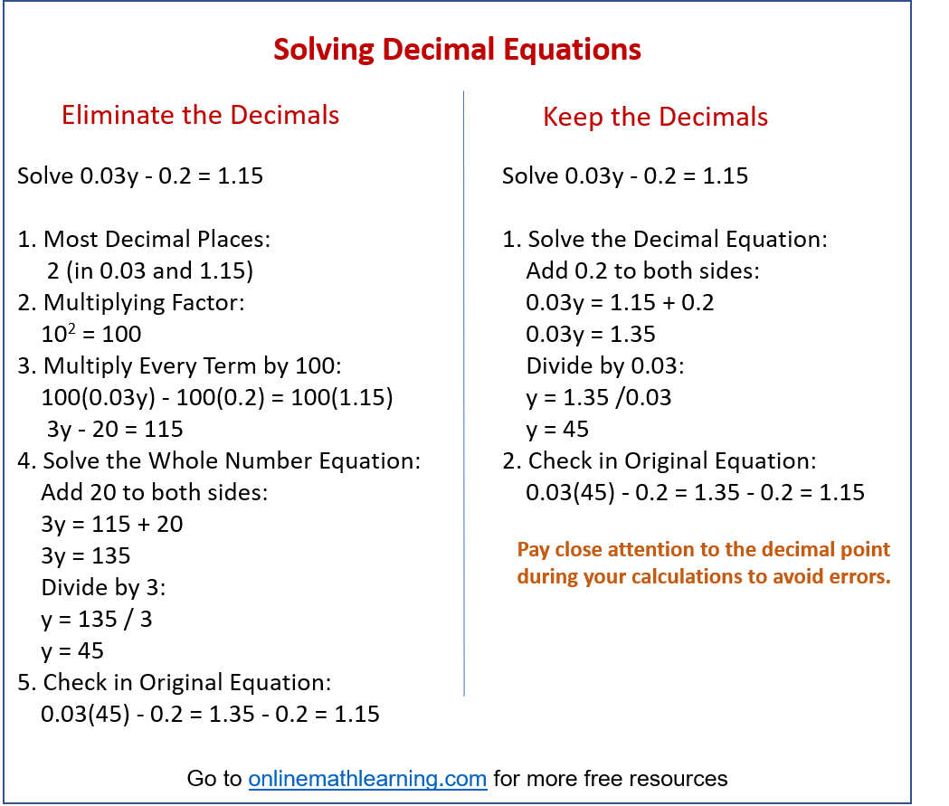 Solving Decimal Equations (videos, worksheets, solutions, activities)