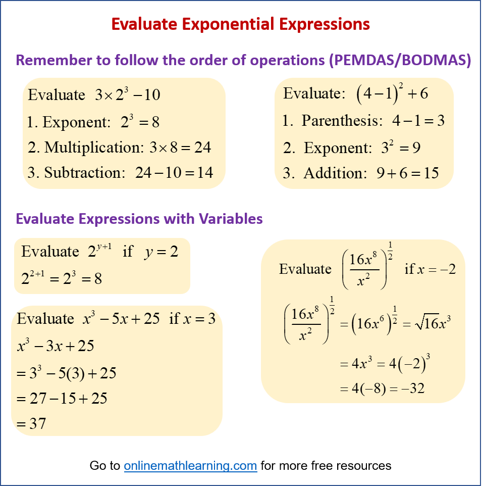 Evaluating Exponential Expressions (solutions, examples, videos ...