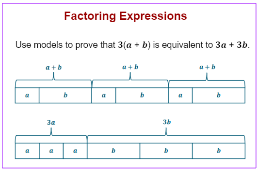 Factoring Expressions (solutions, examples, worksheets, videos, lesson ...