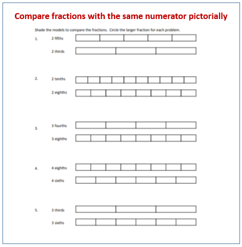 Comparing Fractions Worksheet Same Numerator