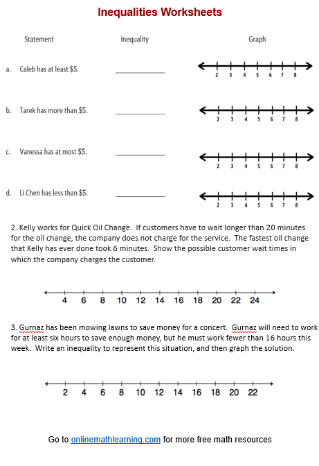 Graph Inequalities Worksheet (examples, answers, videos, activities, pdf)