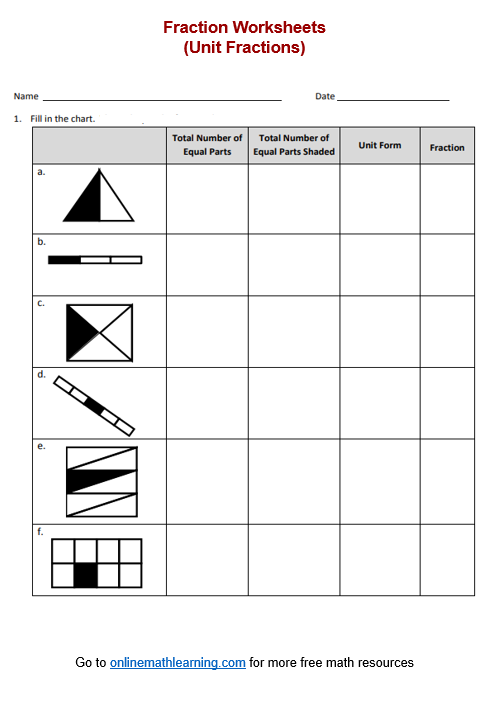 Introduction to Fractions Worksheets (answers, printable, online, grade 3)