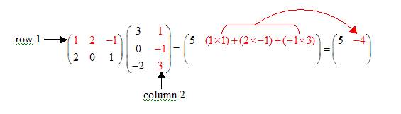 Matrix Multiplication (solutions, examples, videos)