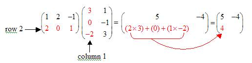 Matrix Multiplication (solutions, examples, videos)