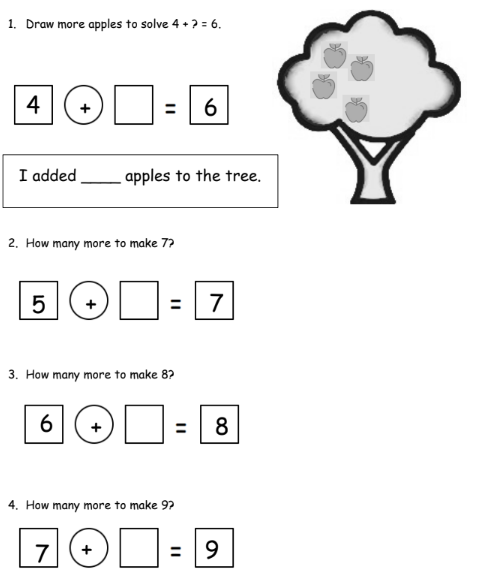 Count on to find the unknown part (worksheets, solutions, videos ...