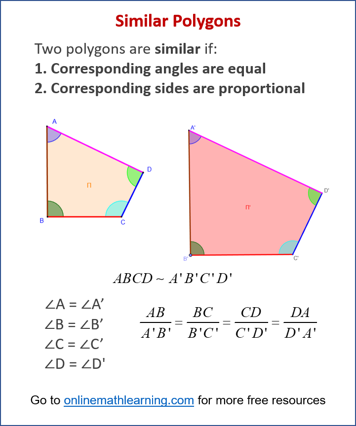 Properties of Similar Polygons (examples, videos, worksheets, solutions ...