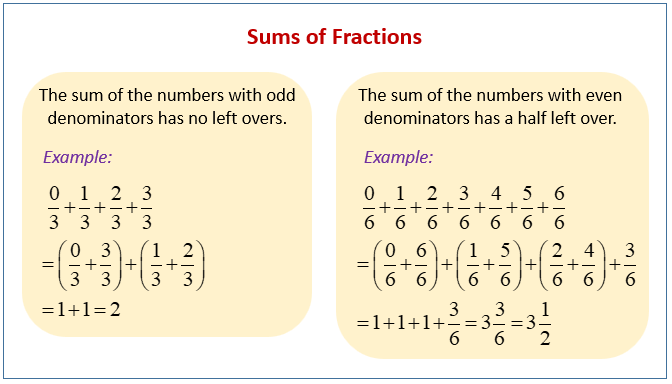 Linear Patterns In Math Lesson