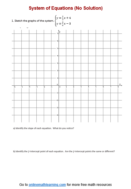 System of Equations with No Solution Worksheets (Graphical, printable ...