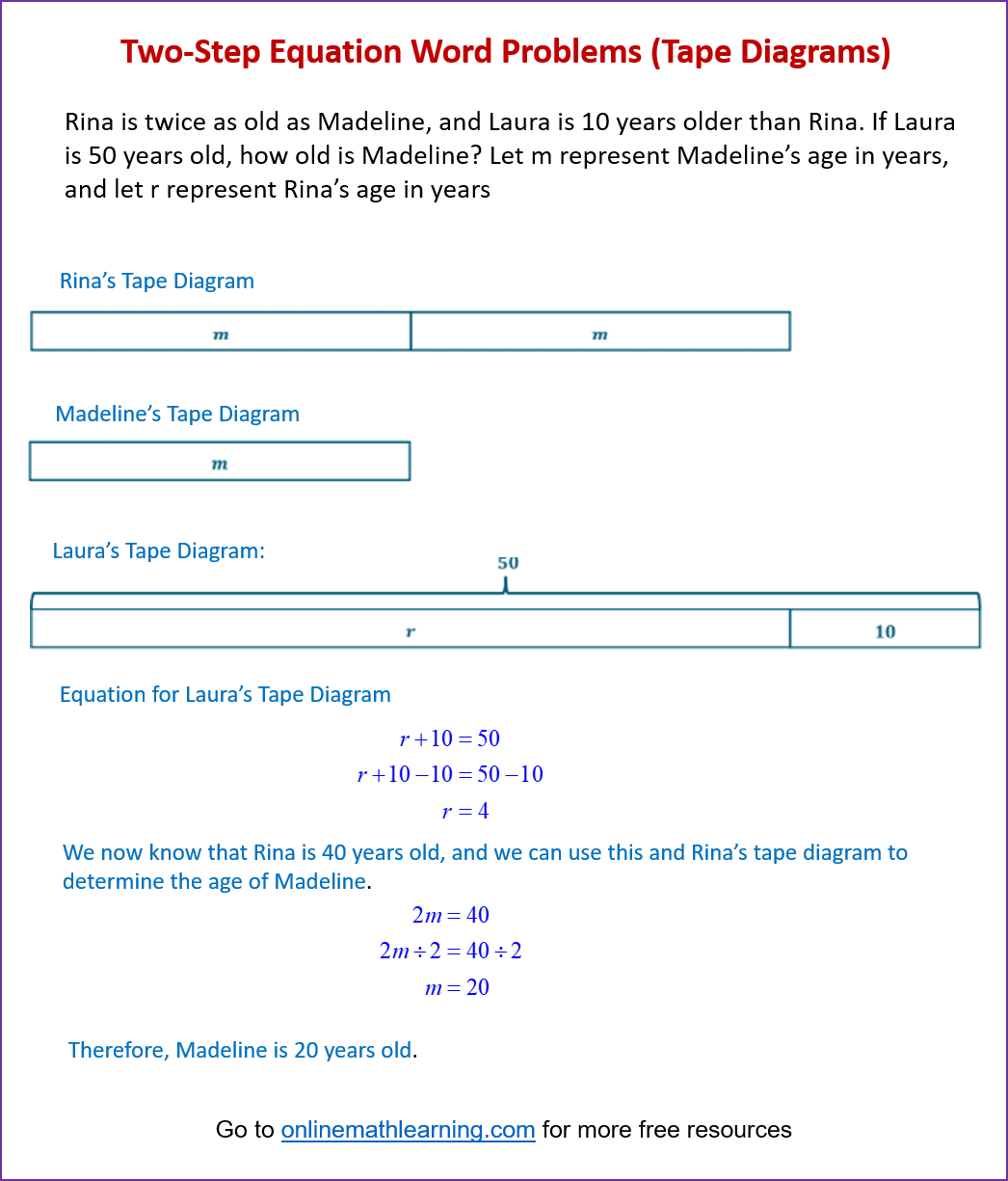 Two-Step Word Problems (examples, videos, worksheets, solutions, lesson ...