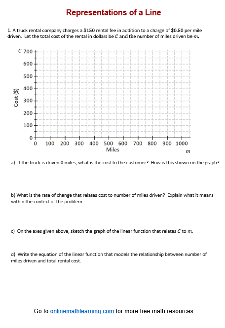 Word Problems & Linear Equations Worksheets (printable, online, answers ...