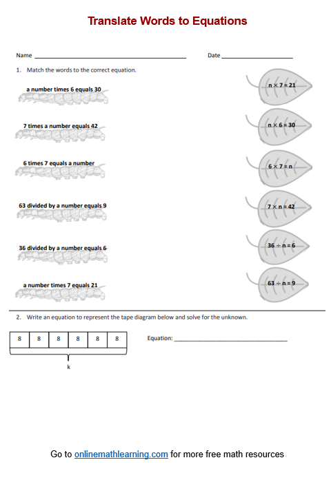 Words to Equations Worksheets (Printable, Online)