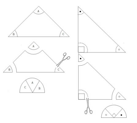 Triangle Missing Angle Worksheet Vertically Opposite Angles:
