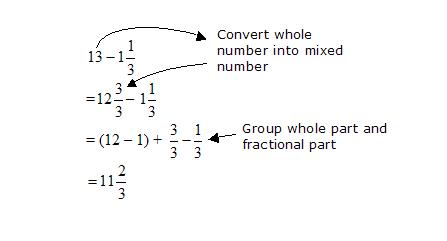 How To Subtract Whole Numbers And Fractions