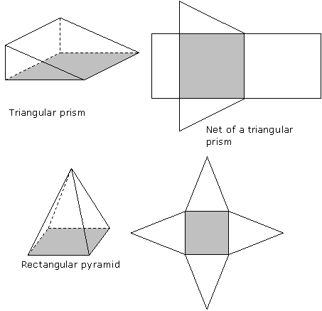 Rectangular Pyramid Net