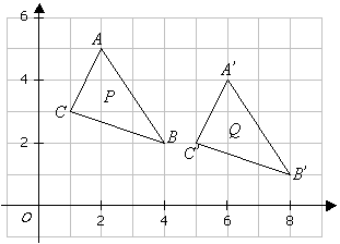 Translation Transformation (Solutions, Examples, Videos)