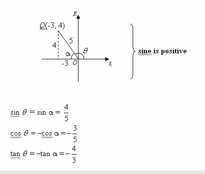 Trigonometric Ratios (solutions, examples, videos)