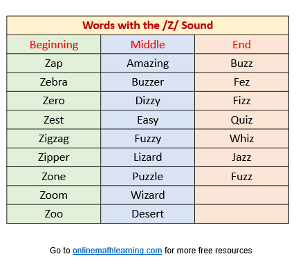 Letter Z Words